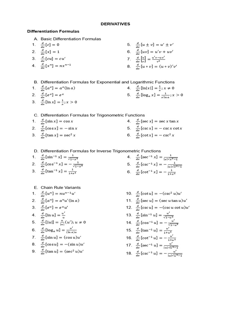 MM 6 Calculus 1 With Analytic Geometry Derivatives Exercises With ...