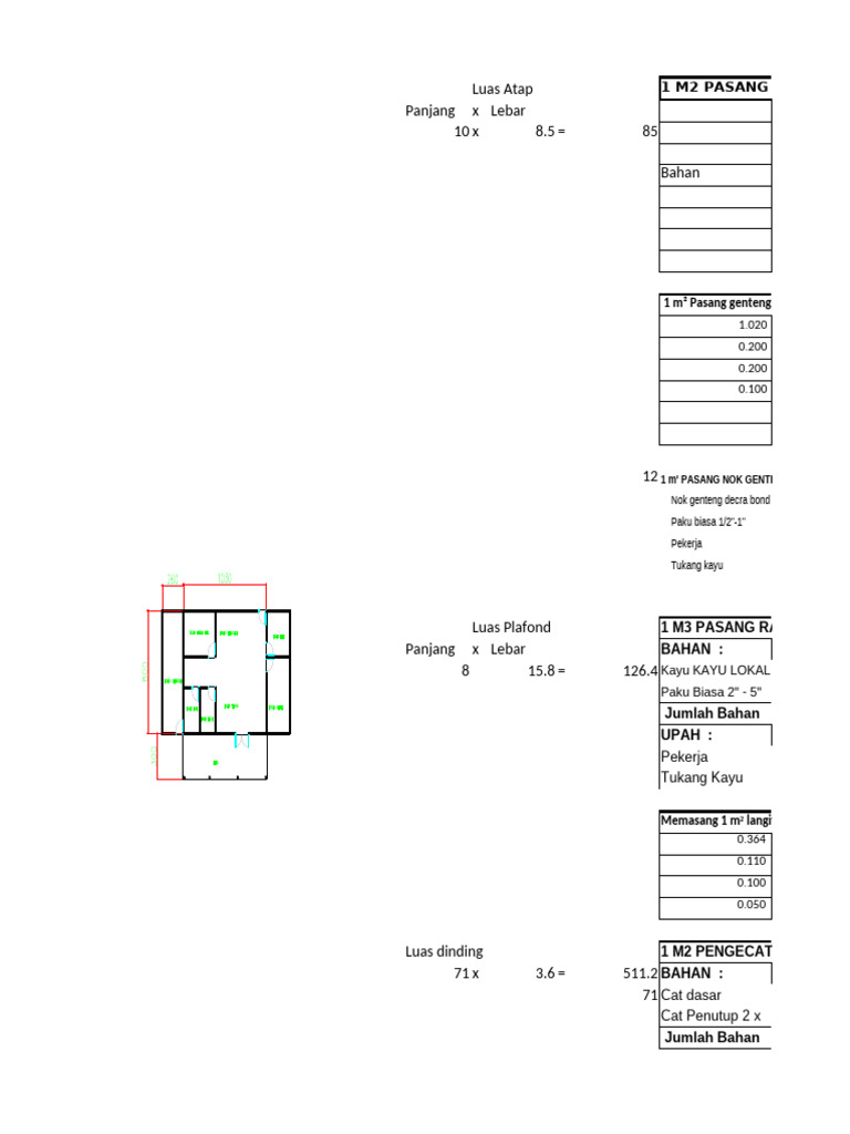 RAB Atap Baja Ringan Provinsi | PDF
