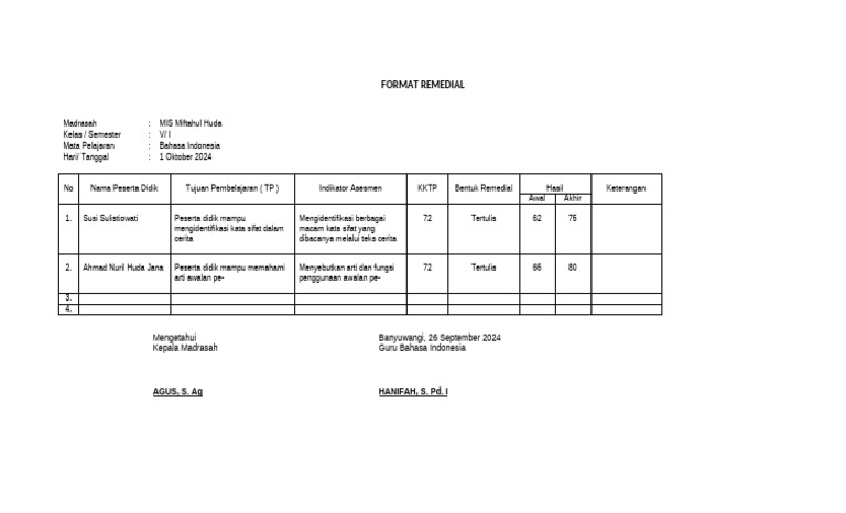 FORMAT REMEDIAL | PDF