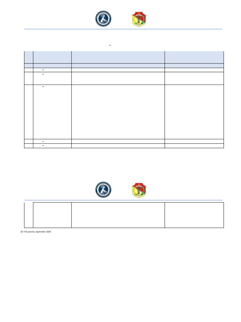 RUNDOWN KEGIATAN ULANG TAHUN SEKOLAH - 5 OKT 2024 - v2 | PDF