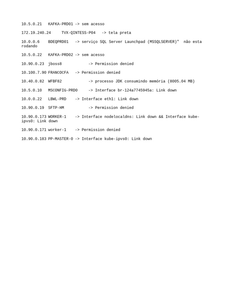 Alertas Zabbix | PDF
