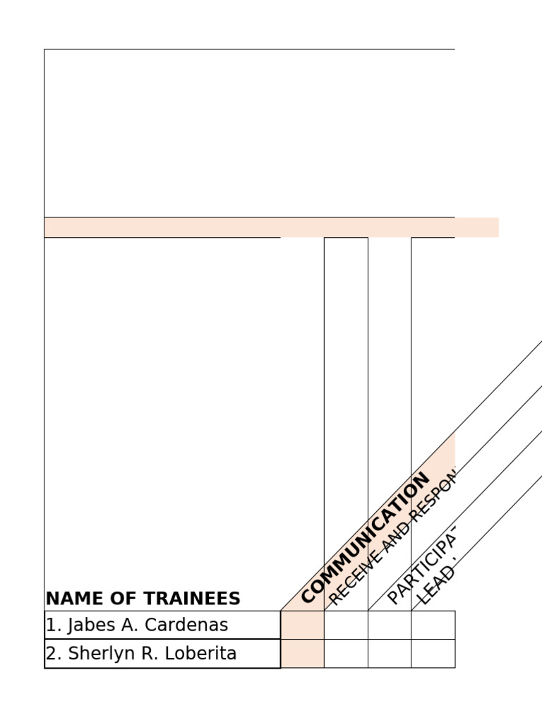 PROGRESS CHART Acp2 | PDF