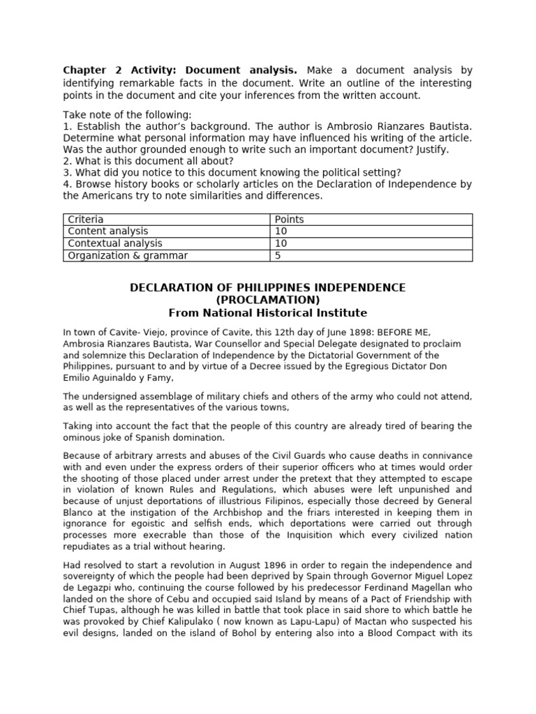 Philippines Independence Declaration Analysis of Alron Cyril P. Dinamling | PDF