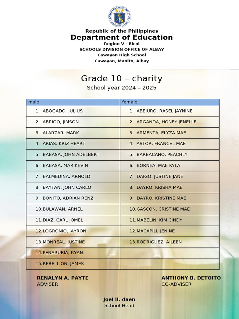 Complete List | PDF