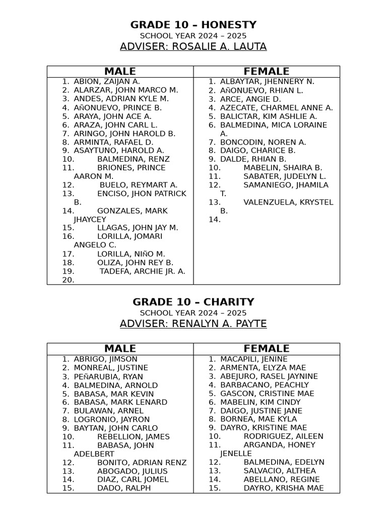 GRADE 10 - ENROLLMENT LIST | PDF
