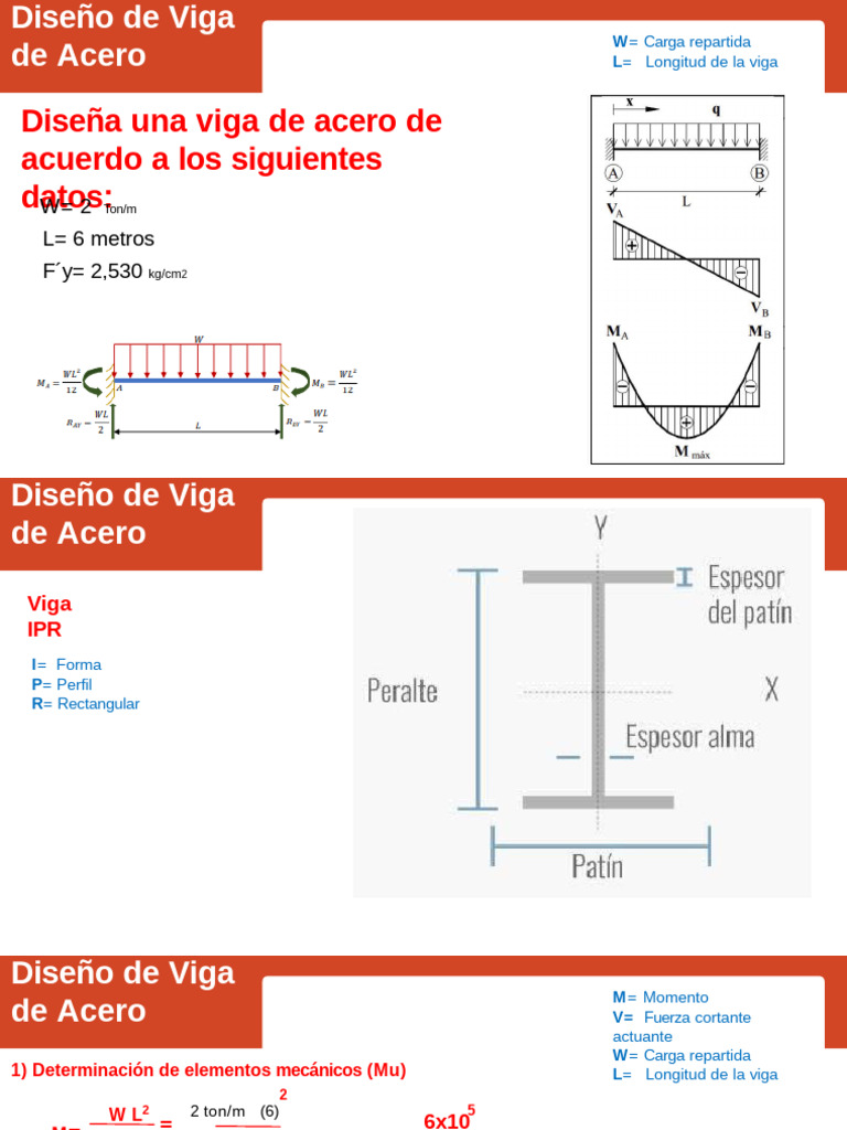 Calculo de Viga de Acero | PDF