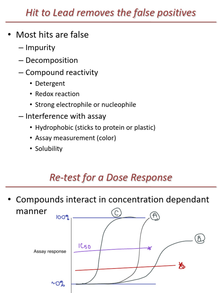 Lecture 5 - LM Annotated | PDF | Chemistry | Medicinal Chemistry Lecture 5 - LM Annotated | PDF | Chemistry | Medicinal Chemistry
