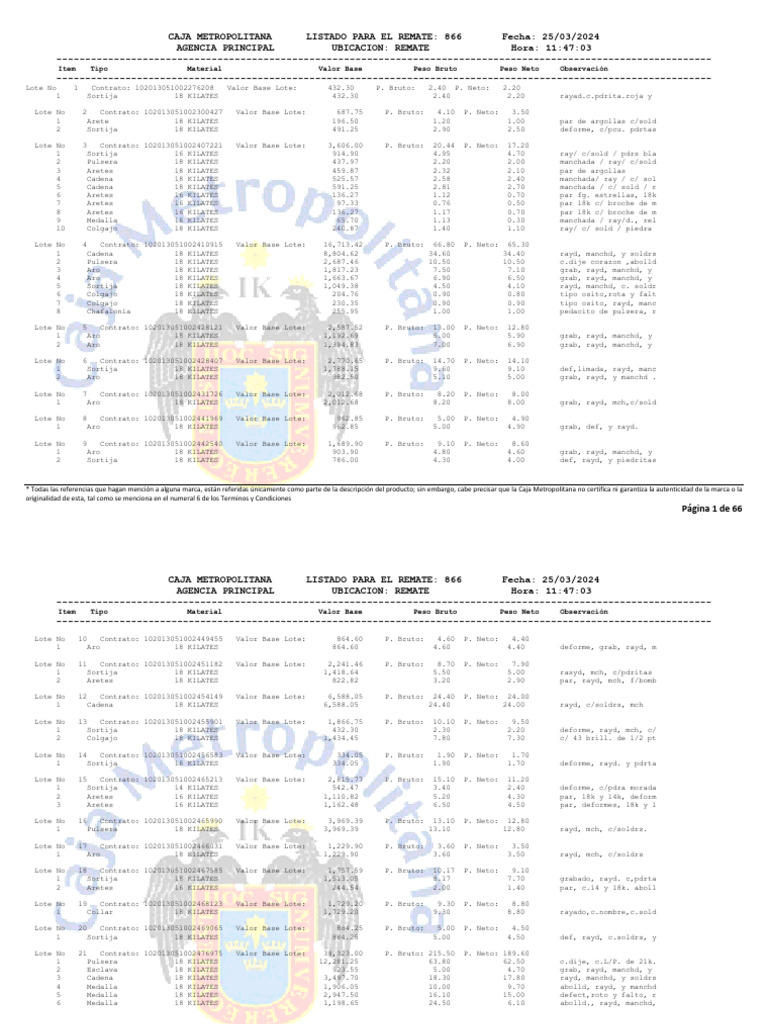 Listado de Remate 866 | PDF