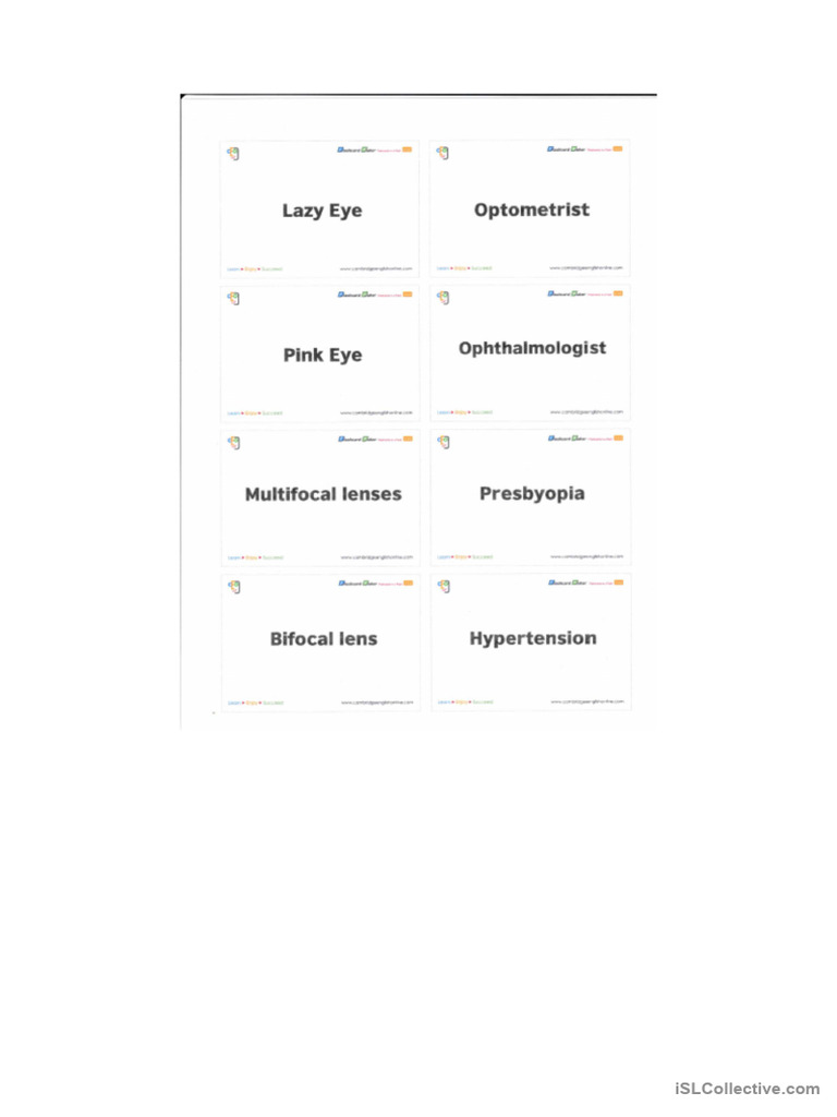 Optometry vocabulary flashcards | PDF