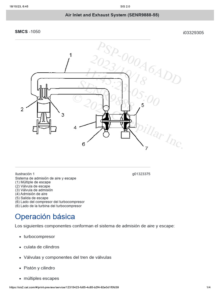 Turbocompresor R1600H Español | PDF