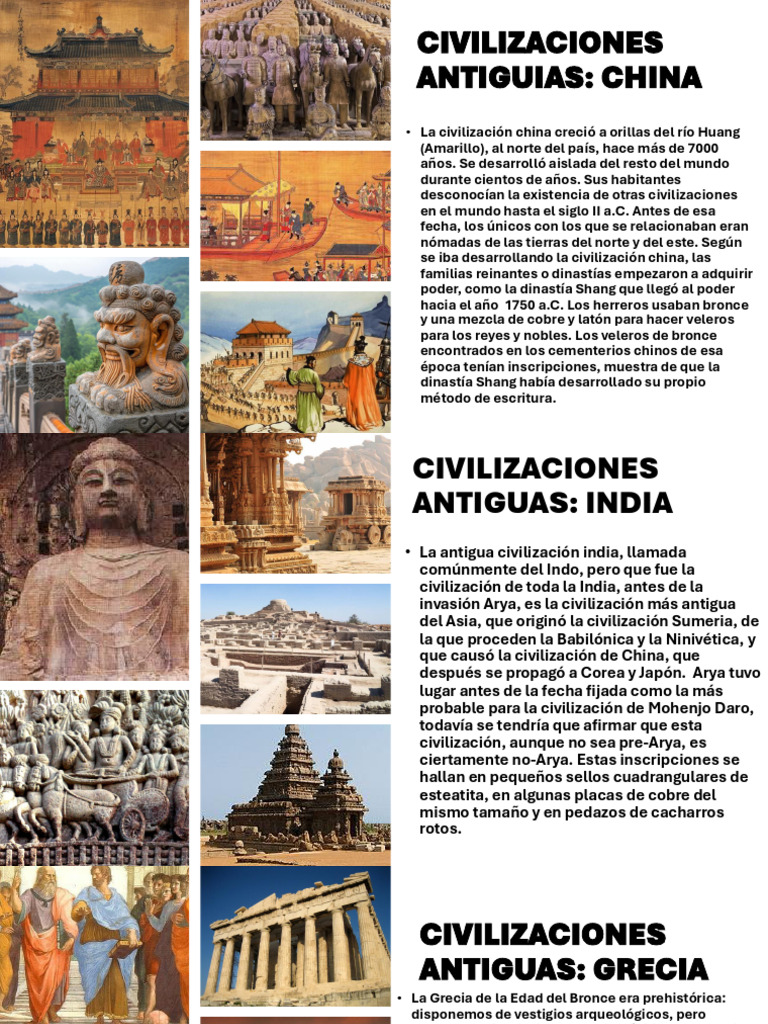 Civilizaciones Antiguas: Grecia, Fenicia, India y China. | PDF