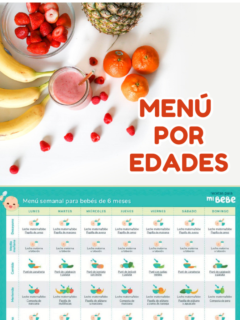 BONO Menú Por Edades PDF | PDF