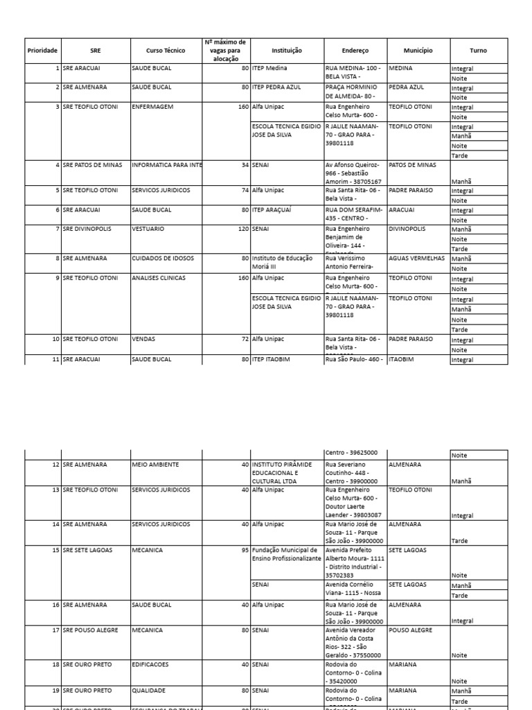 Catalogo de Cursos 30 09 2024 | PDF
