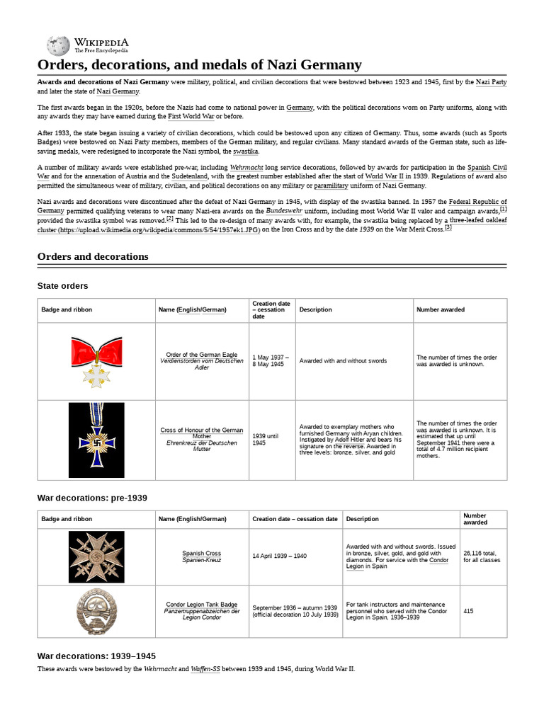 Orders, Decorations and Medals of Nazi Germany | PDF | Western European ...