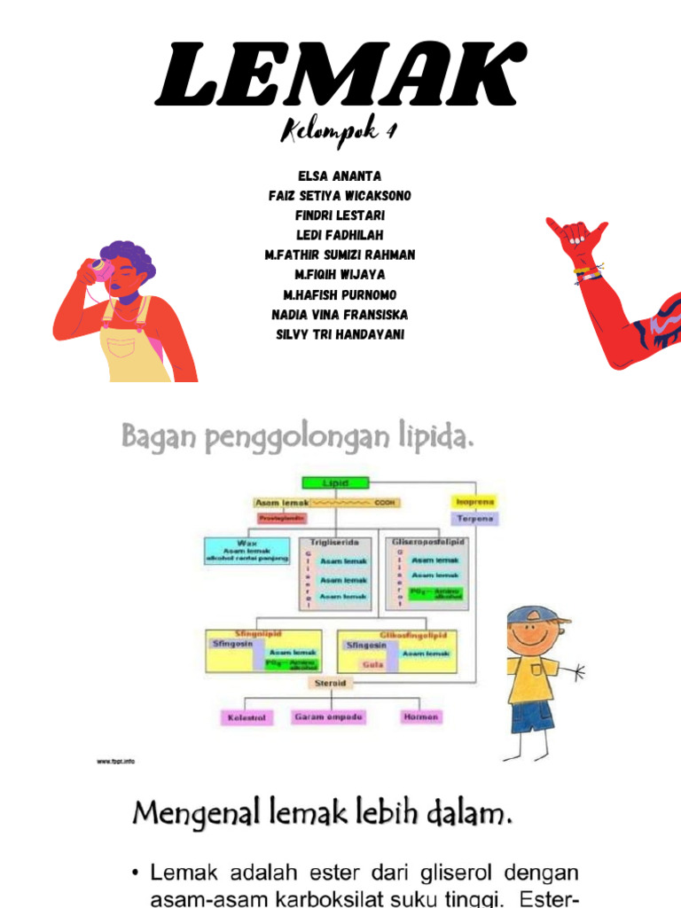 Lemak Presentasi | PDF