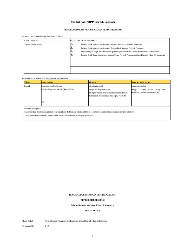 Modul Ajar Supervisi | PDF
