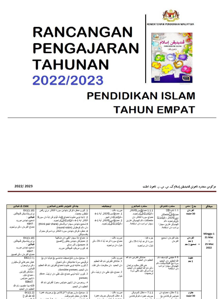 RPT Pendidikan Islam Tahun 4 2022-2023 | PDF