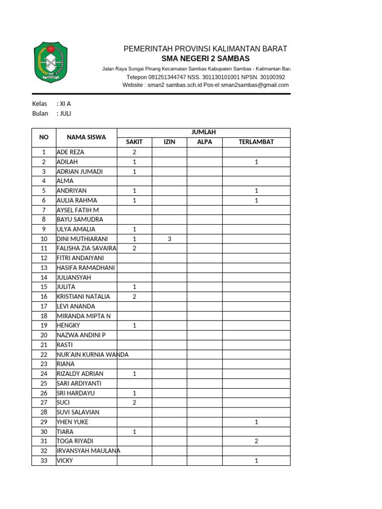 FORMAT REKAPAN ABSEN KELAS PERBULAN-1 | PDF