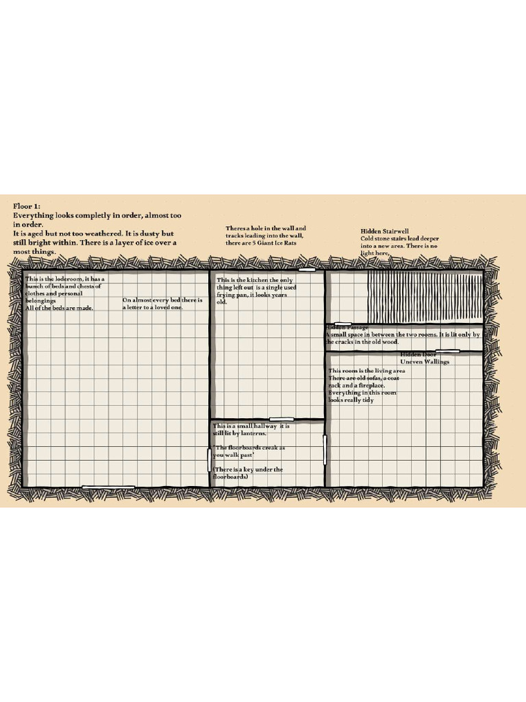 Pirate Hideout Dungeon DND | PDF