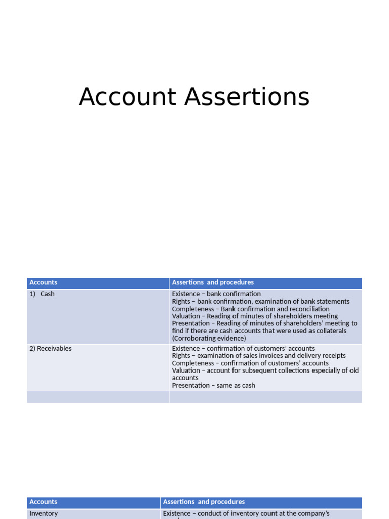 Account Assertions | PDF