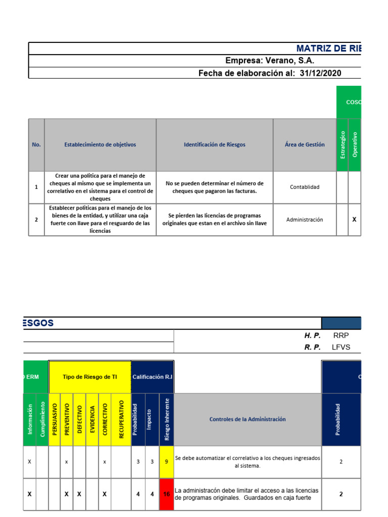 Matriz Ejemplo | PDF