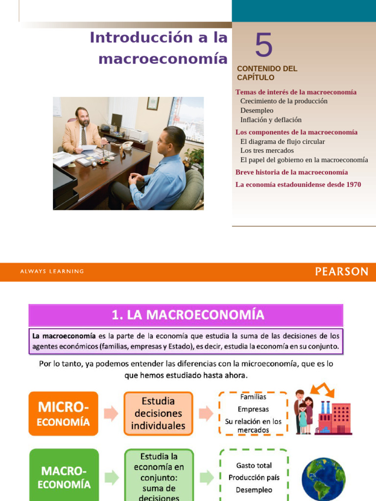 Introduccion A La Macroeconomia | PDF