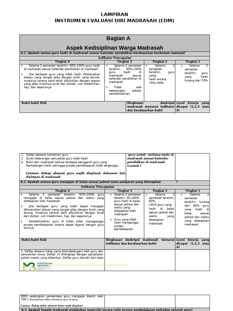 Instrumen Edm KP | PDF