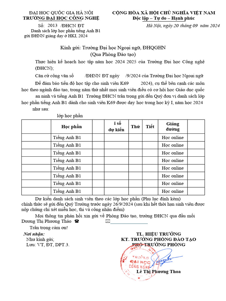 Signed.signed.danh Sách Lớp Học Phần Tiếng Anh B1 Gửi ĐHNN Giảng Dạy ở HKI, 2024-2025 | PDF