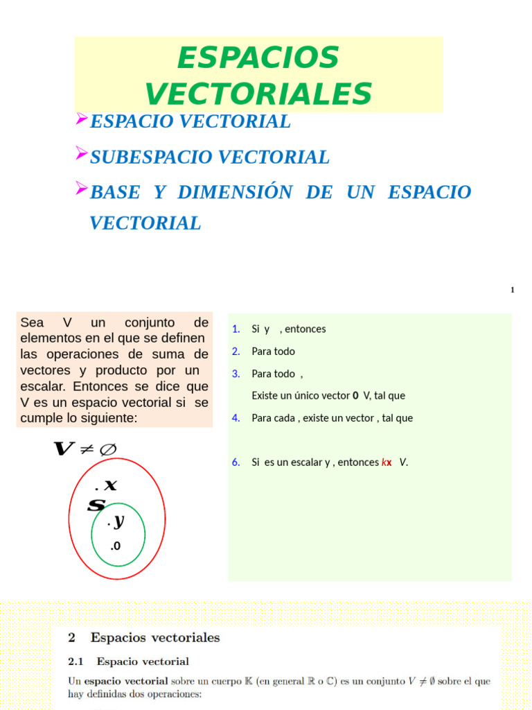 Espacios Vectoriales 2024-2 | PDF