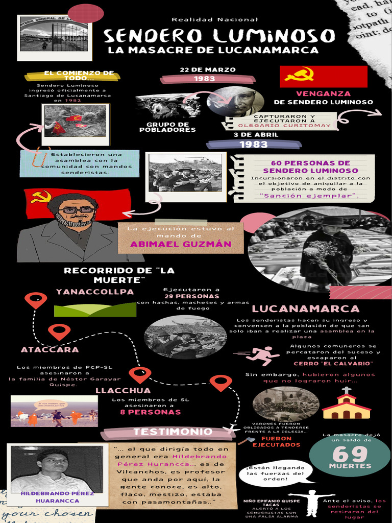 Infografías del terrorismo (2) | PDF