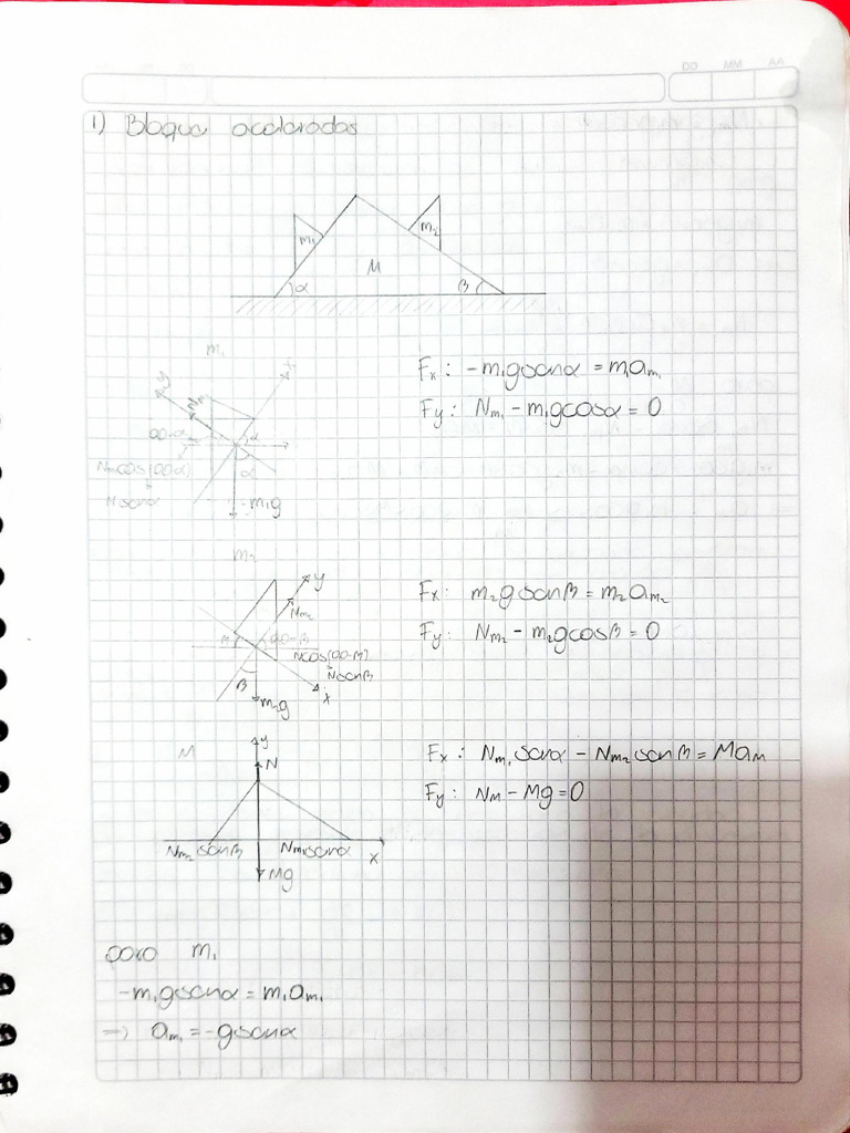 Maria José Londoño Tarea2 | PDF