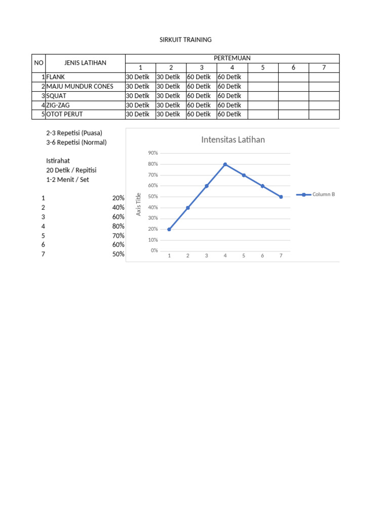 Program Latihan | PDF