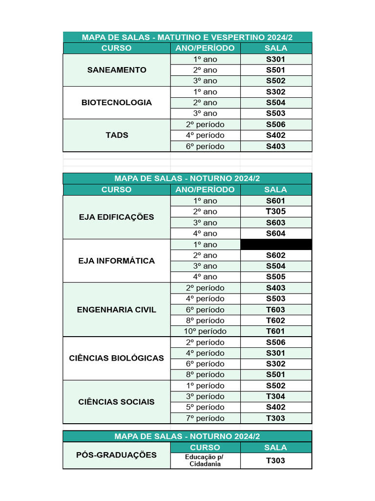 Mapa de salas - IFG - 2024_2 | PDF