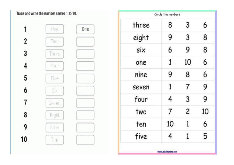 NG Module Number 10 Day 3 | PDF