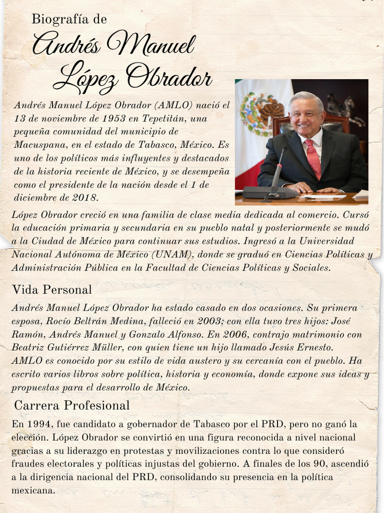 Documento A4 Biografía de Personaje Importante Histórico Vintage ...