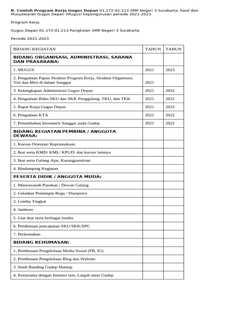 Bidang Organisasi, Administrasi, Sarana Dan Prasarana:: B. Contoh Program Kerja Gugus Depan | PDF