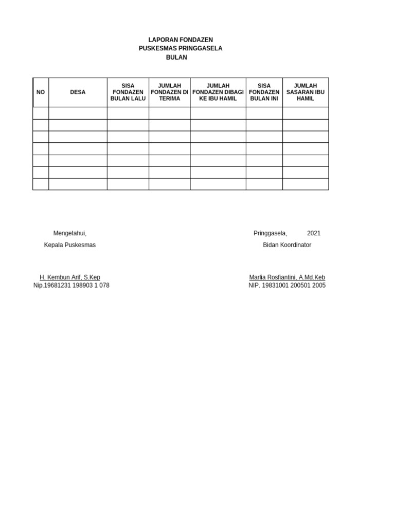 Laporan Fondazen | PDF