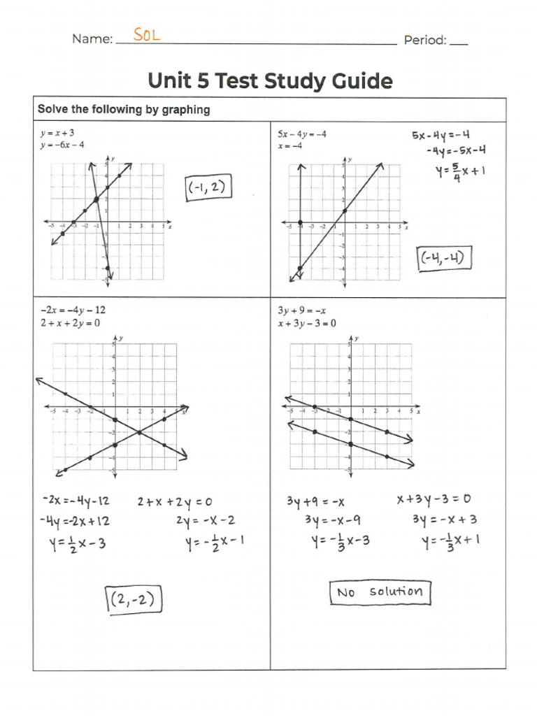 Unit 5 Test Study Guide Solutions | PDF