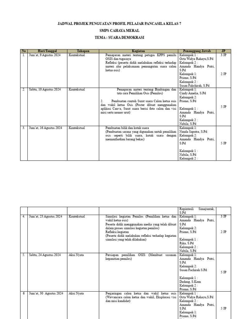Jadwal P5 Kelas 7 Suara Demokrasi | PDF