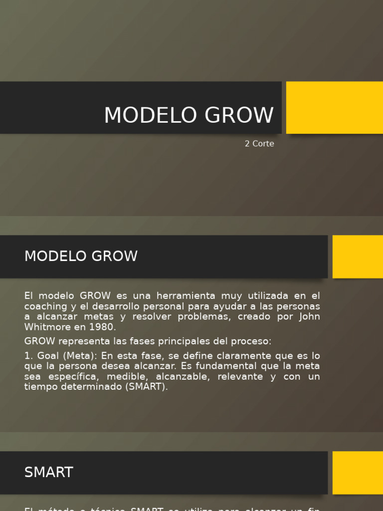 Modelo Grow | PDF