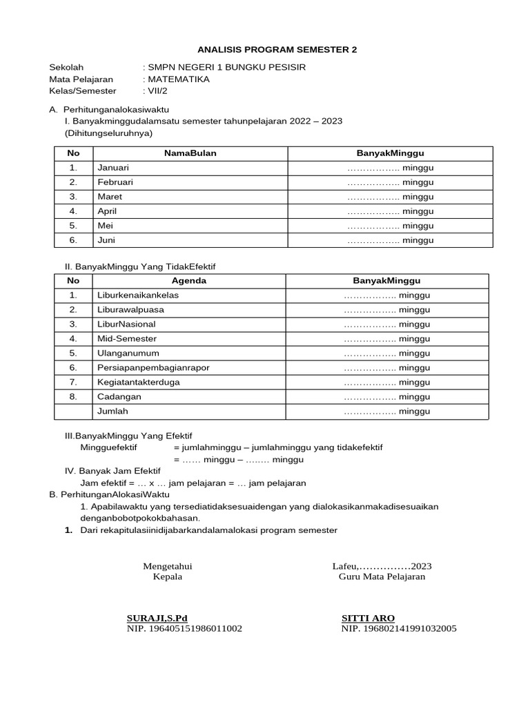 Analisis Program Semester 2 | PDF