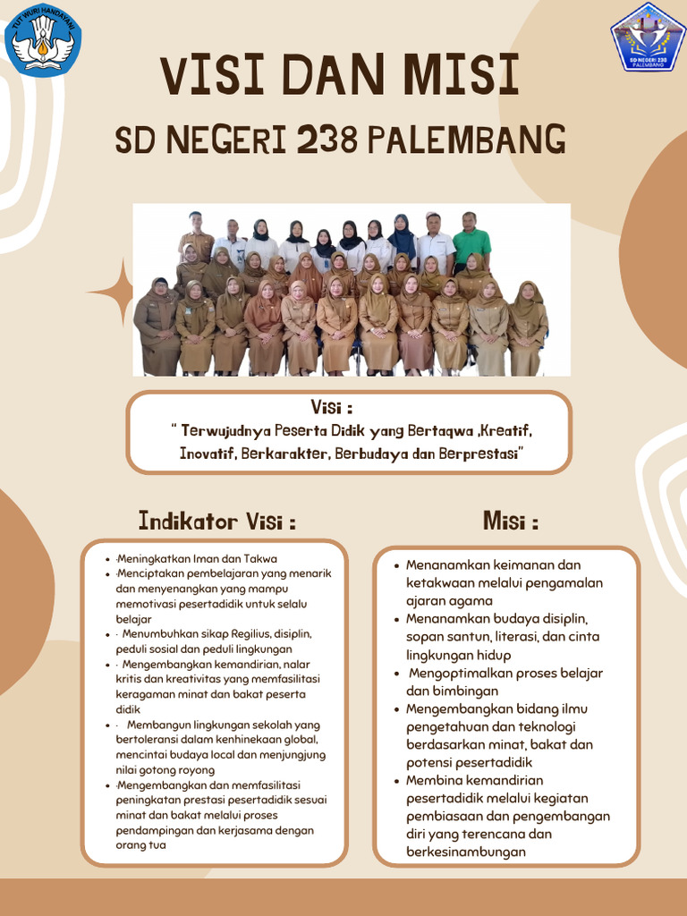 Visi Dan Misi SDN 238 Palembang | PDF