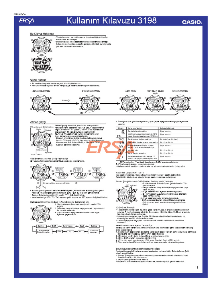 Kullan MK Lavuzu 3198: Buk Lavuz Hakk Nda | PDF