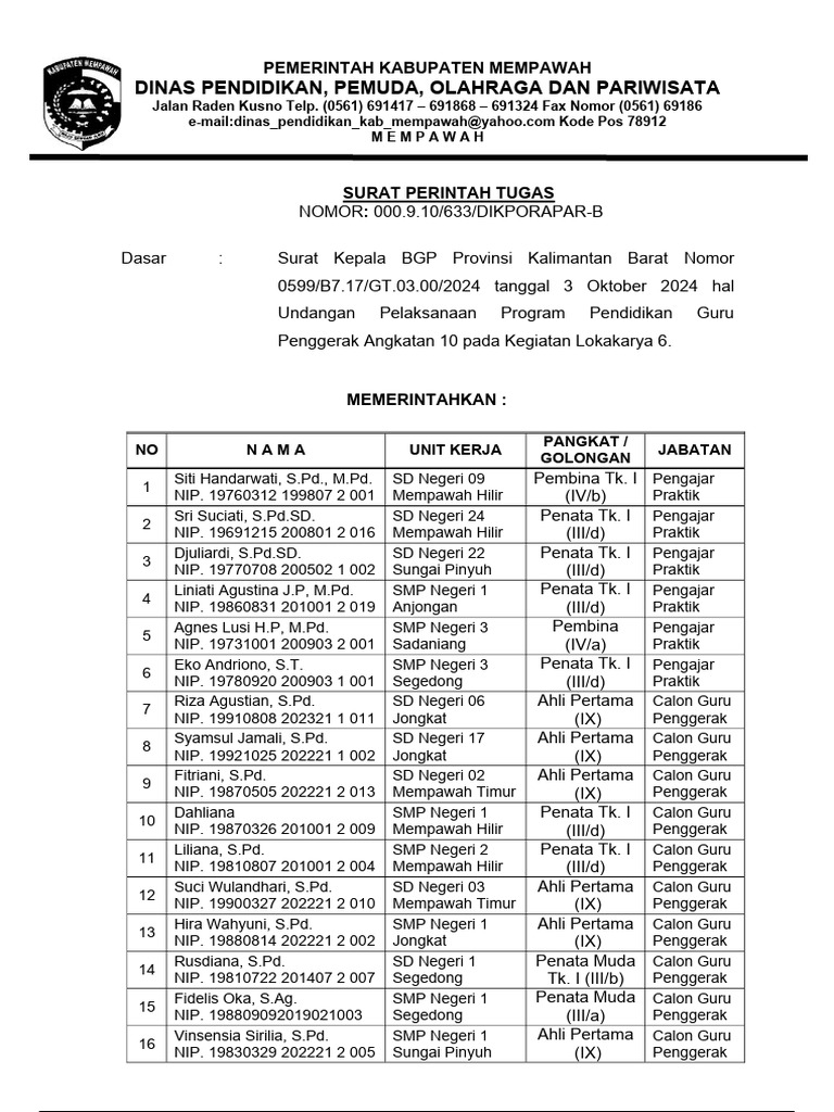 Surat Tugas CGP & PP | PDF