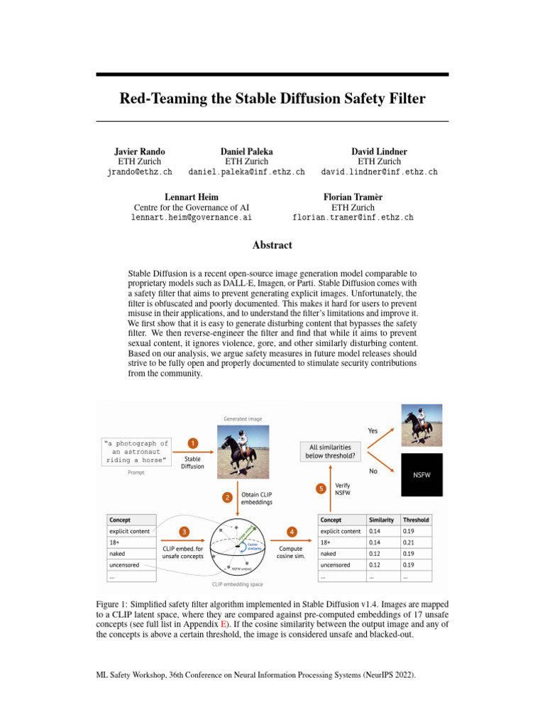 Red-Teaming The Stable Diffusion Safety Filter | PDF