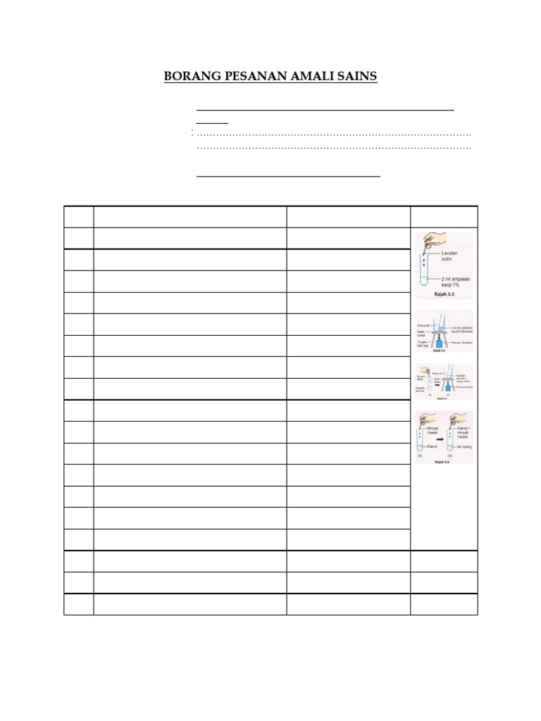 Borang Pesanan Amali Sains Tingkatan 2 | PDF