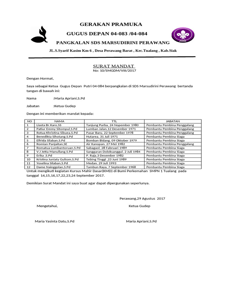 Gerakan Pramuka Gugus Depan 01 | PDF