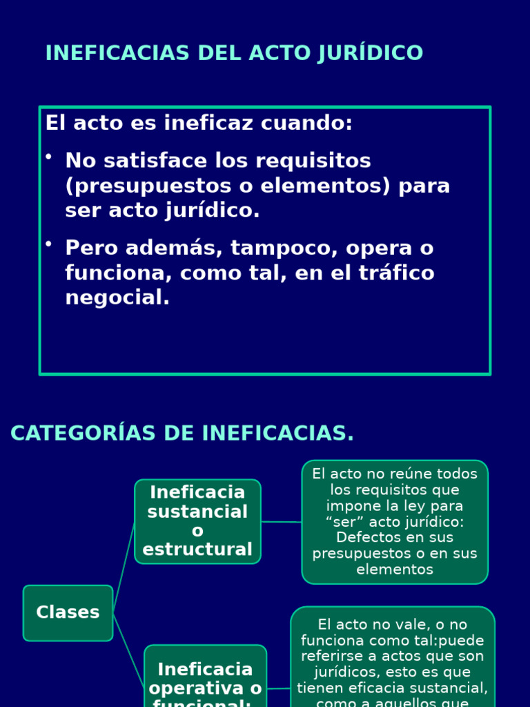 Nulidad Del Acto y Nulidad Del Instrumento. | PDF