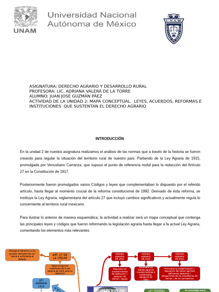Guzmanj Mapa Conceptual U2 Dadr | PDF | Reforma agraria | México