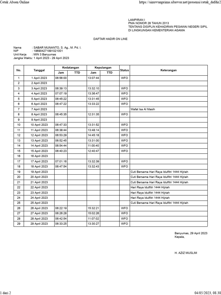 absen sinuwun pk sabar | PDF